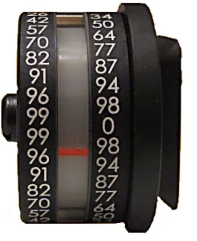 ANGLE COSINE INDICATOR – LD Systems